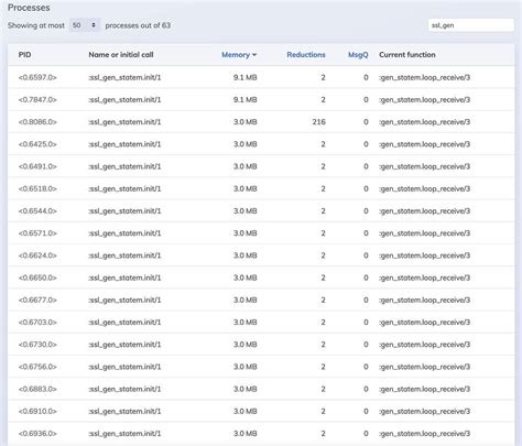oban connection leak on dbconnection connectionerror ssl send closed