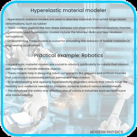 hyperelastic material modeler accurate efficient and advanced