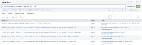 Monitoring Docker Openshift And Kubernetes V52 Bug Postmortem Lookup With Alerts Causing
