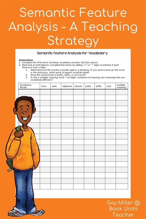 semantic feature analysis a teaching strategy book units teacher