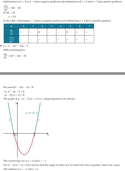 9709 P1 Differentiation Exercise 4 And Mixed Exercise Worked Solutions Maths With David