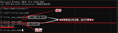 详解第一个java程序HelloWorld 知乎