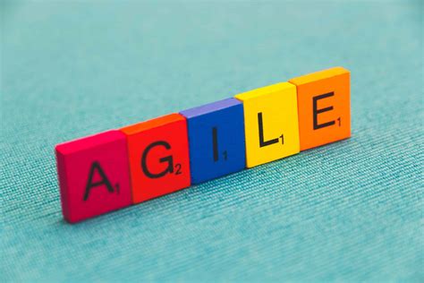 Agile Software Development Methodology Our Approach The Demski Group
