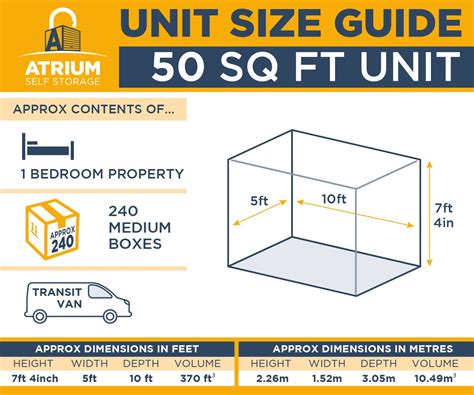 How To Measure Room Size In Sq Ft At Charlotte Revell Blog