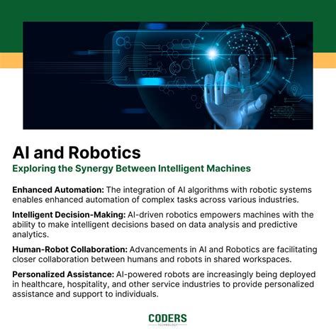 Coders Technology On Linkedin Ai Robotics Automation