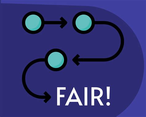 Theres Fairness And Theres Procedural Fairness Checkmate Humanity