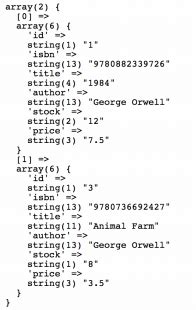 PDO Prepared Statements In PHP Padhle