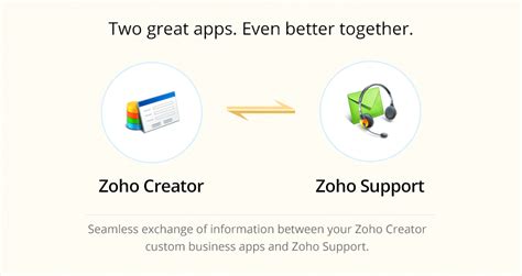 Hello Zoho Creator Meet Zoho Support Zoho Blog