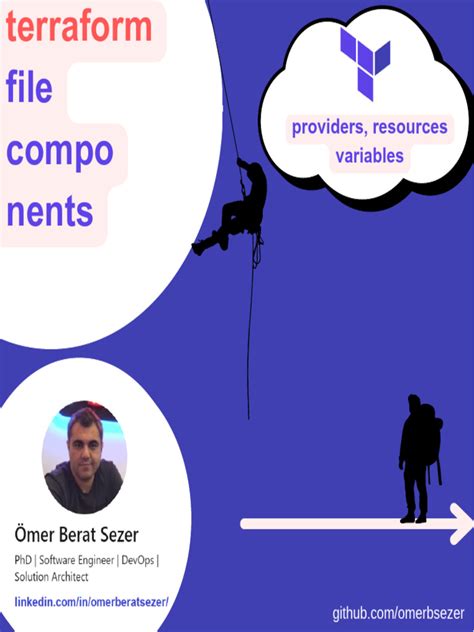 Terraform File Components Providers Resourcesvariables Pdf