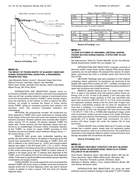 Pdf Mp65 11 12 Year Outcomes Of Abnormal Ureteral Margin Frozen Section During Radical