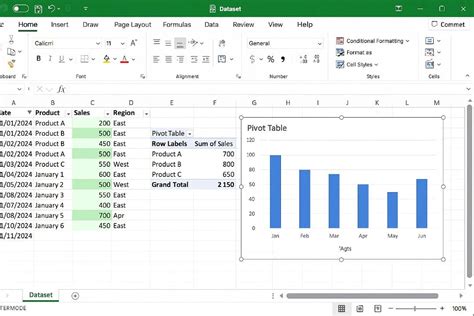 Before Diving Into Python Or Sql I Decided To Start Simple—with Excel Caleb Nwankwo
