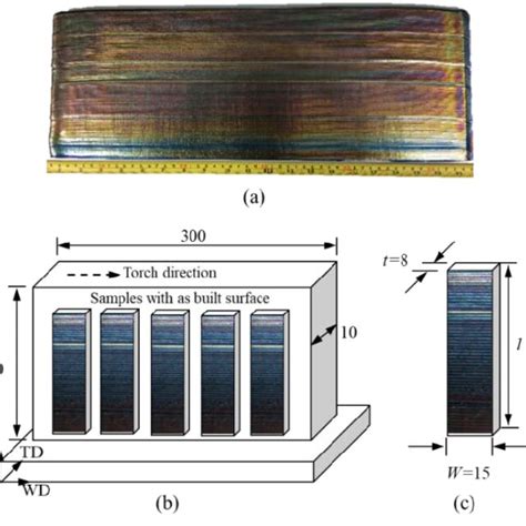 A Photo Of A Waam Ti64 Wall Built By Single Pass Deposition Method