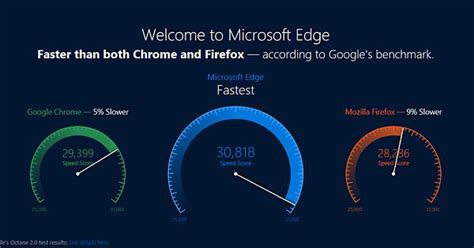 Microsoft Knows Youre Only Using Ie To Download A Different Browser