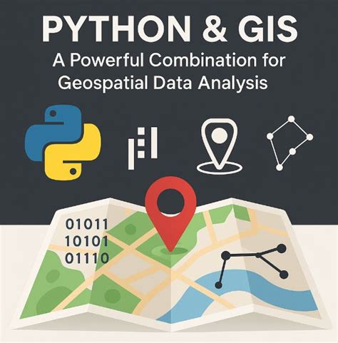 Python Gis Geospatialanalysis Spatialdata Datascience Automation Dinelka Piyadigama