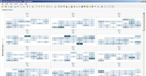 Calendar Chart In Spotfire