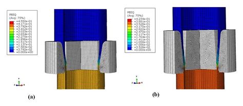 Peeq Axisymmetric Finite Element Models A Semi Die Angle Of 12° And Download Scientific