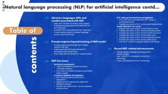 Natural Language Processing NLP For Artificial Intelligence Powerpoint Presentation Slides AI CD