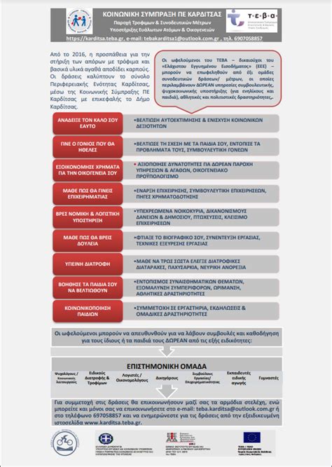 Κοινωνική Σύμπραξη ΠΕ Κοινωνική Σύμπραξη ΠΕ Καρδίτσας