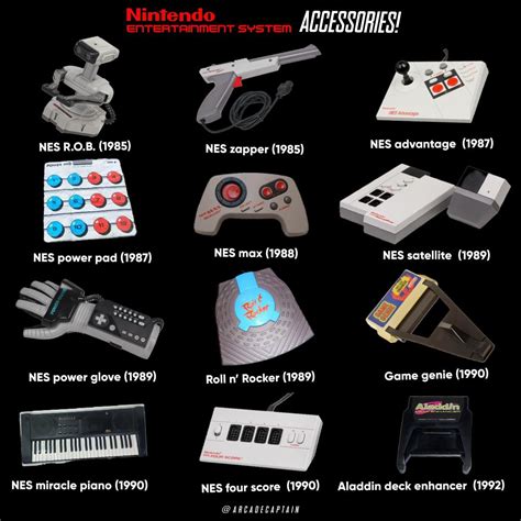 Arcadecaptain Most Well Known Nes Console Accessories 🤖 Which Ones