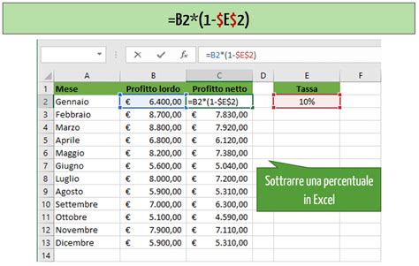 Sottrazione Excel Formula E Calcoli Excel Per Tutti