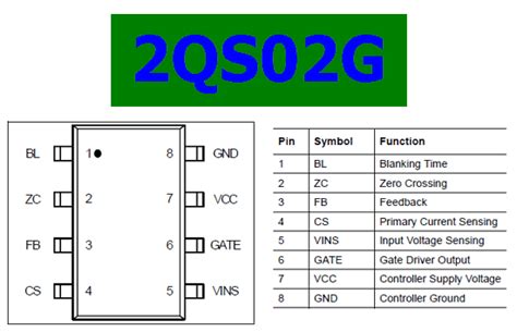 2qs02g Datasheet Pwm Controller