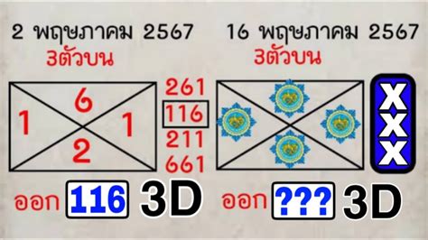 3d 16 05 2024 ၄ကြိမ်မြောက်အတွက် ဒဲ့ ဂဏန်း Youtube