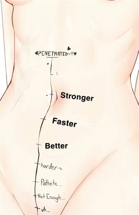 I Fixed The Image R NotHowGirlsWork