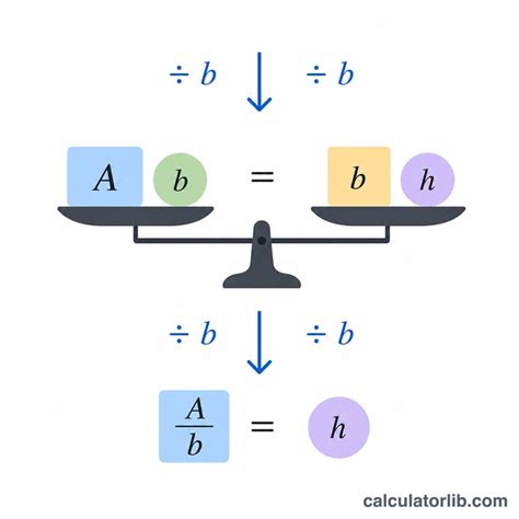 文字式（リテラル方程式）の変形・solve計算機｜特定の変数について解く Calculatorlib