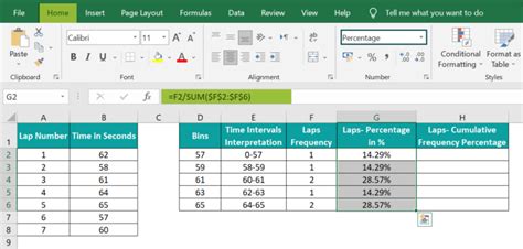 FREQUENCY Excel Function Formula Examples How To Use