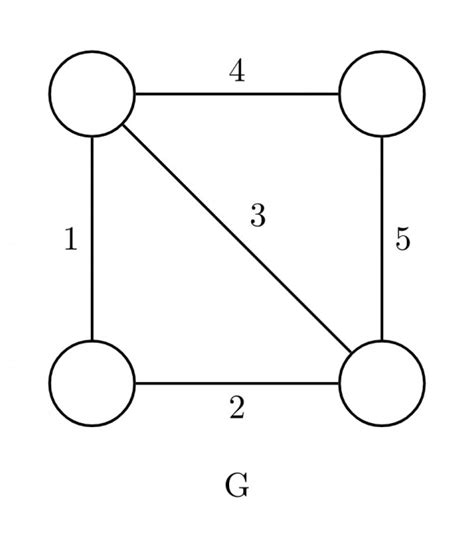 algorithms gate cse 2016 set 1 question 40