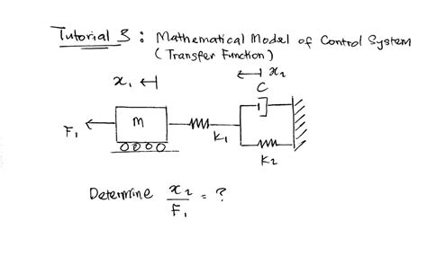 solved tutorial 3 mathematical model of control system