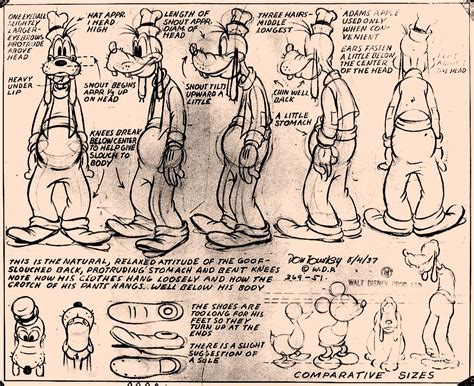 Goofy Model Sheet