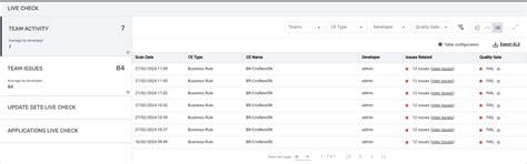 live check quality clouds documentation