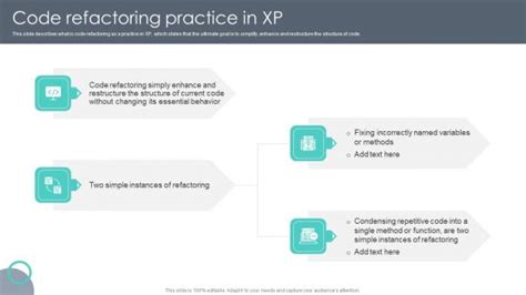 Refactor Powerpoint Templates Slides And Graphics