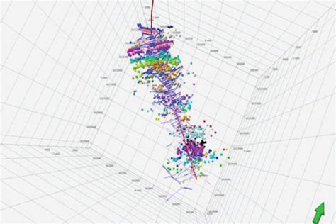 Stress anisotropy case 1 σH σh 1 Download Scientific Diagram