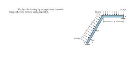 Solved Replace The Loading By An Equivalent Resultant Force