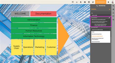 Process Landscape Show Documentation Edit
