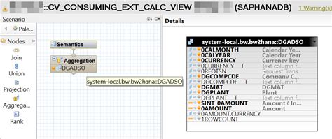 Mixed Modeling Scenarios Consuming Datastore Objec Sap Community