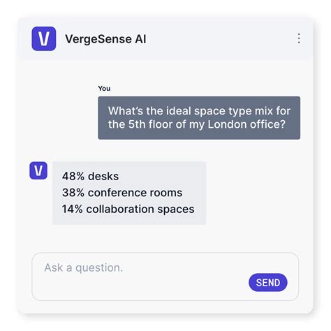 Vergesense X Chatgpt