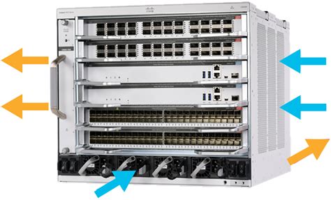 Cisco Catalyst 9600 Series Architecture White Paper Cisco