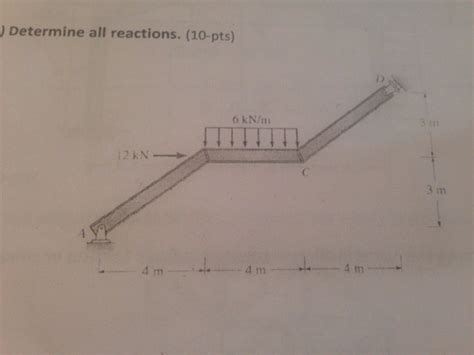 Solved Determine All Reactions