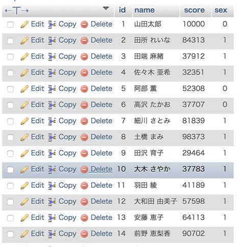 Jsp And Servlet 20日目 Webapiの作成 ジョイタスネット