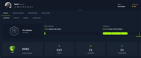 Bil E On Linkedin Htb Hackthebox
