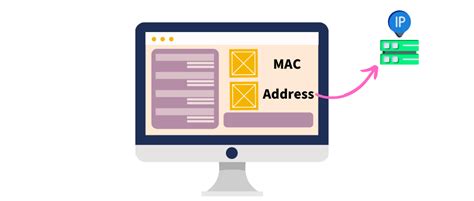 可以根据mac地址查找到ip地址吗？ Ip地址 简体中文 🔍