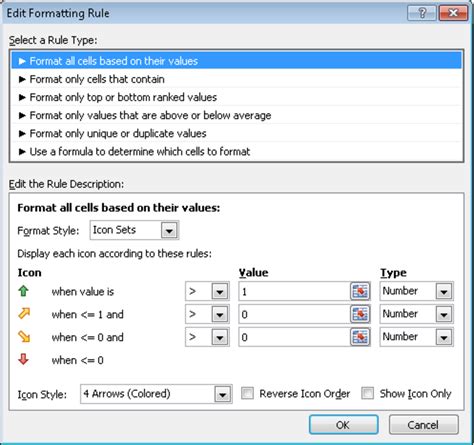 How To Create And Use Sparklines In Excel 2010 To Summarise And Add