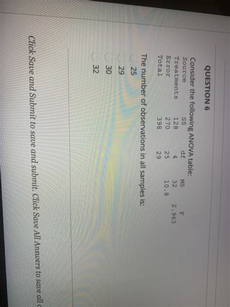 Solved Question 6 Consider The Following Anova Table Source