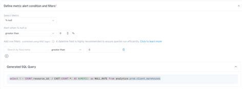 Data Validation Testing Techniques Examples And Tools