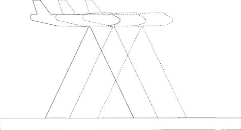 Receiving Method Of Non Scanning Laser Detection Echo Signal And Device Eureka Patsnap