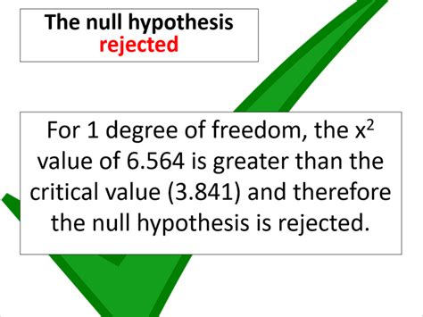 Chi Squared Test Wjec A Level Biology Teaching Resources