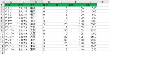 【excel Vba】繰り返し処理と文字列の転記について